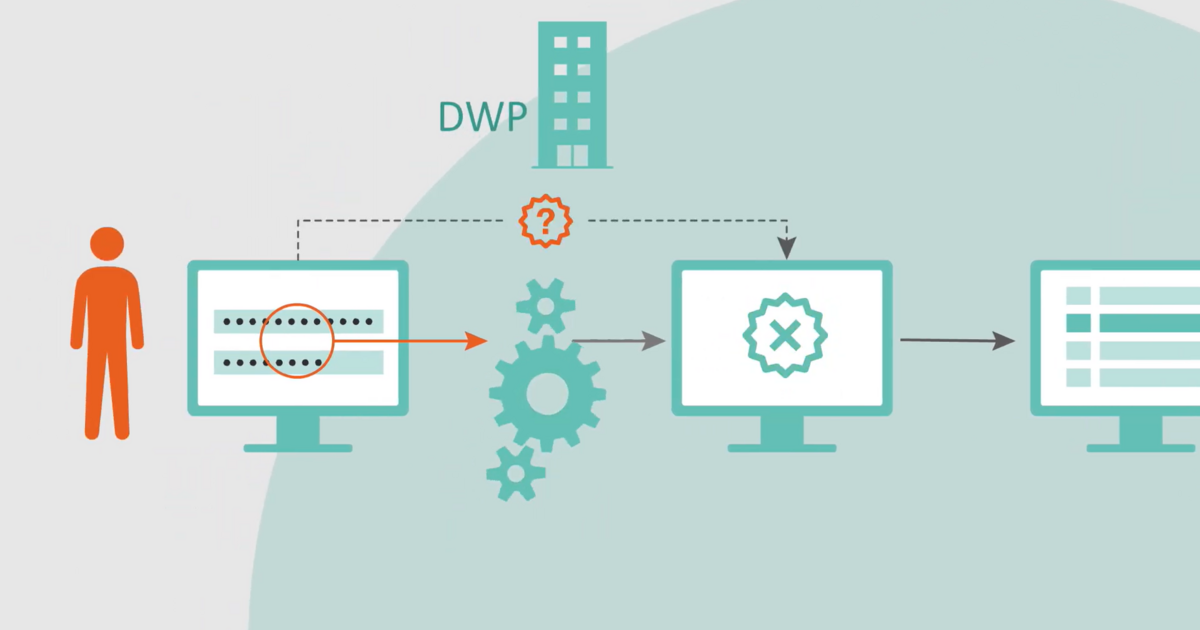 How is data used on DWP Dynamic Trust Hub? | The University of ...
